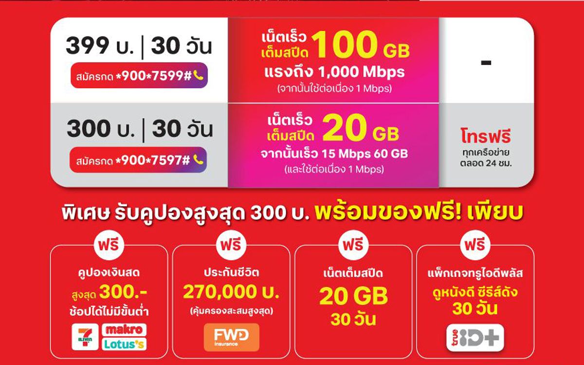 True Shop ทรูช็อป ผู้นำดิจิทัลไลฟ์สไตล์ครบวงจร | สยามทีวี SiamTV