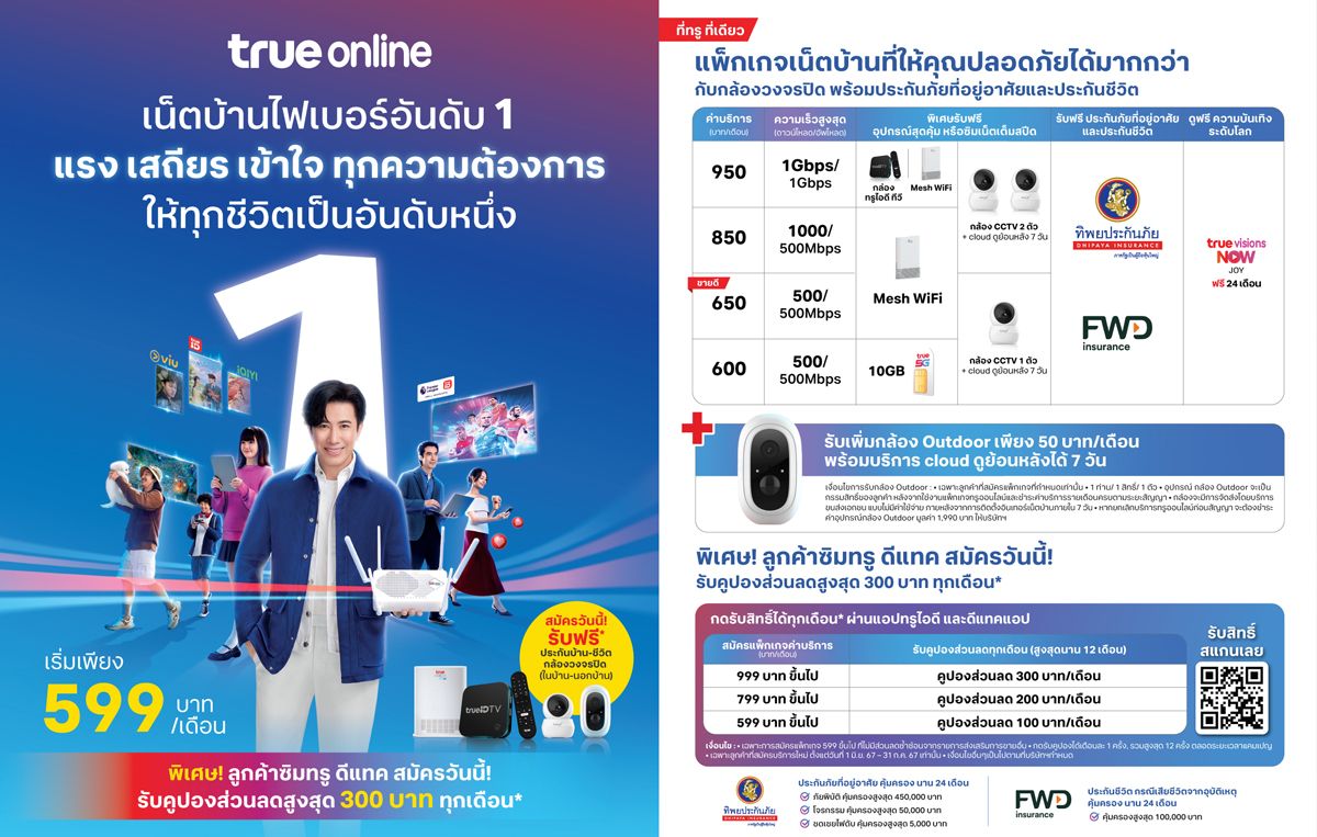 True Shop ทรูช็อป ผู้นำดิจิทัลไลฟ์สไตล์ครบวงจร | สยามทีวี SiamTV